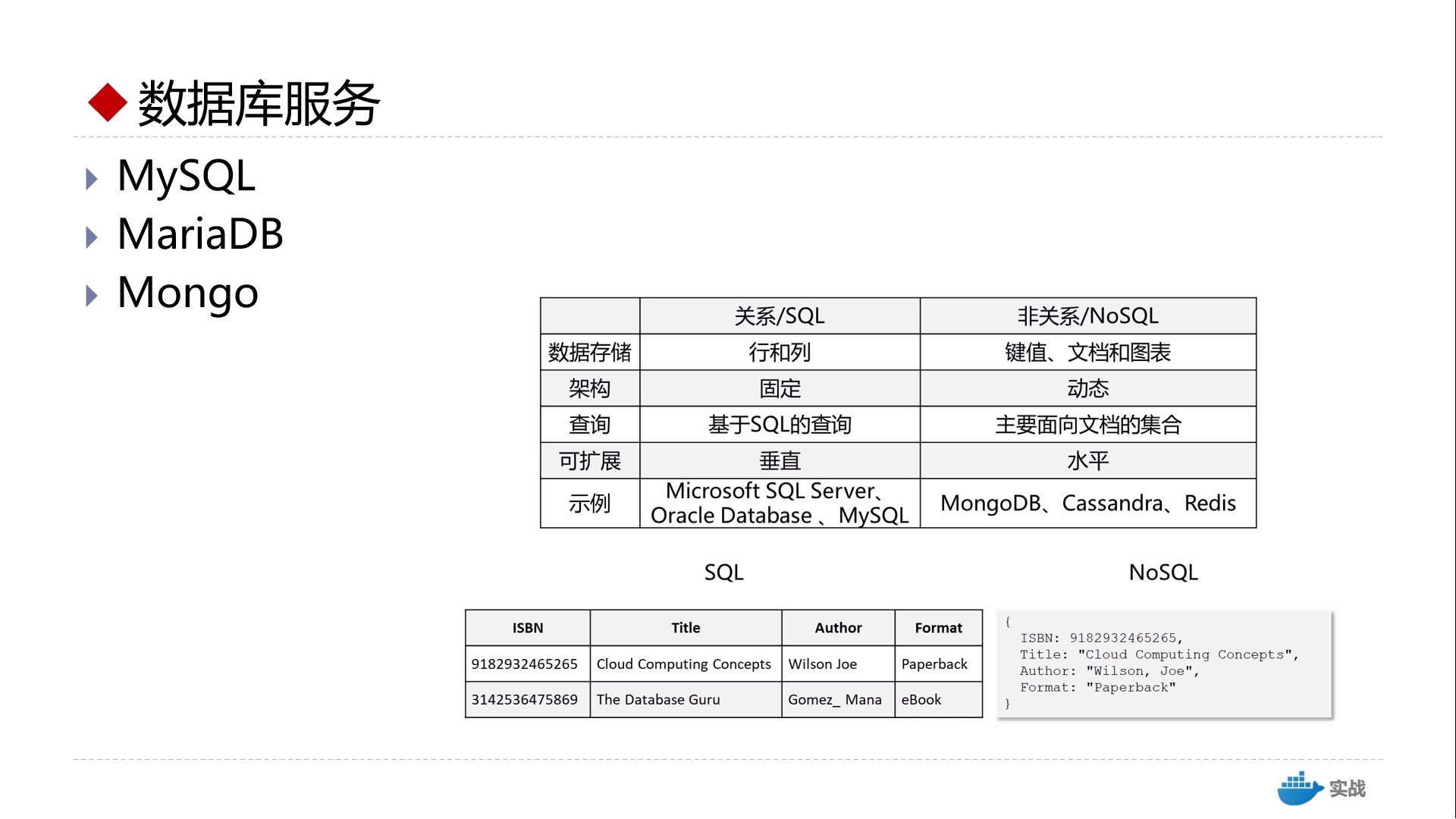 陈涛•Docker容器实战-基础篇_哔哩哔哩_bilibili