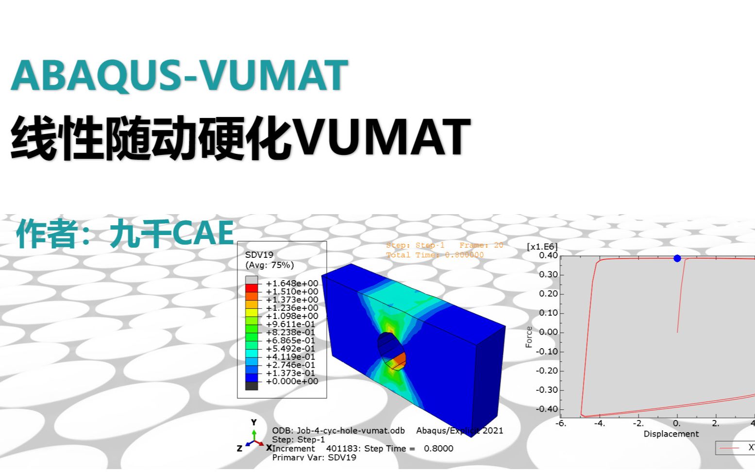 Abaqus-VUMAT-线性随动硬化VUMAT_哔哩哔哩_bilibili