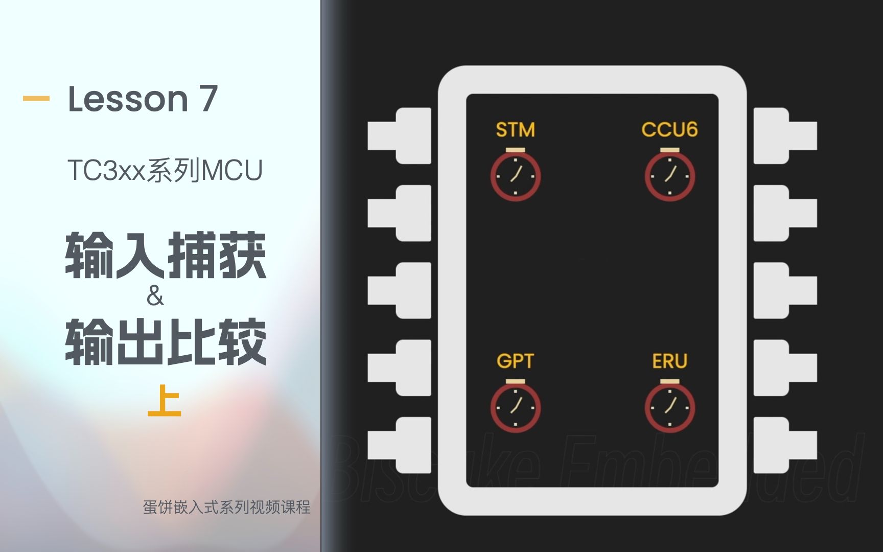 英飞凌TC3xx系列MCU完全解读【蛋饼嵌入式】_哔哩哔哩_bilibili