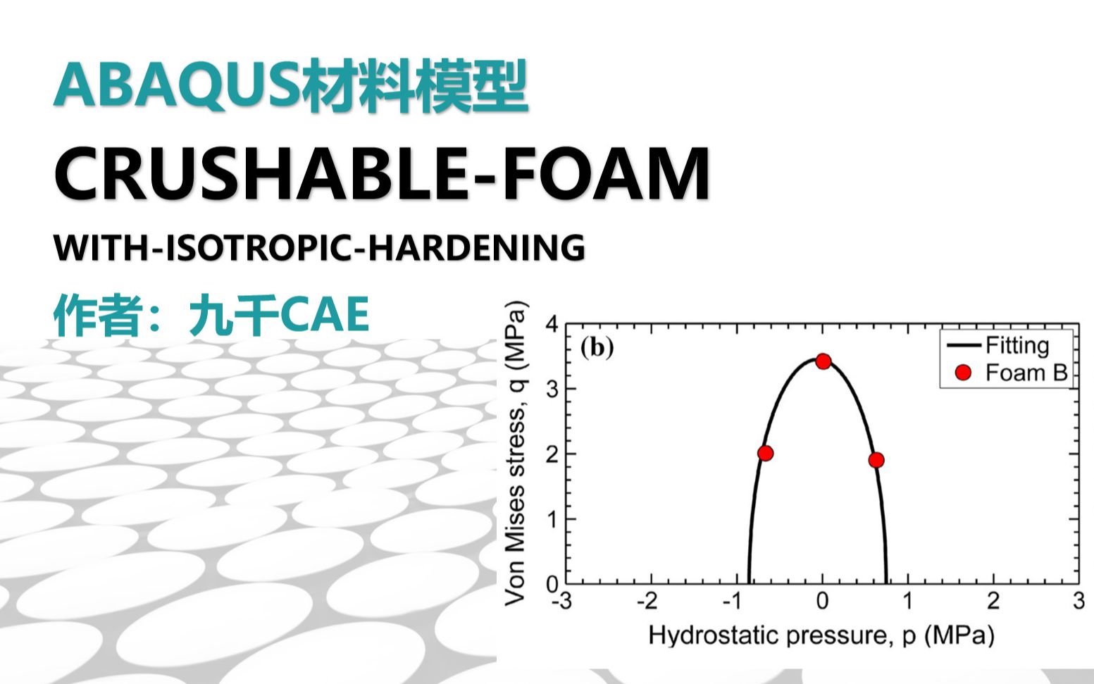 Abaqus材料模-Crushable foam_哔哩哔哩_bilibili