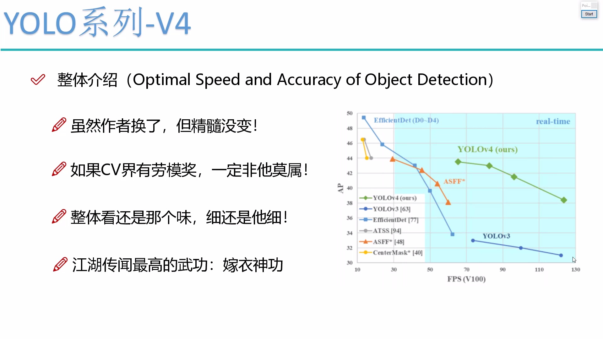 【唐宇迪】目标检测YOLO系列算法_哔哩哔哩_bilibili