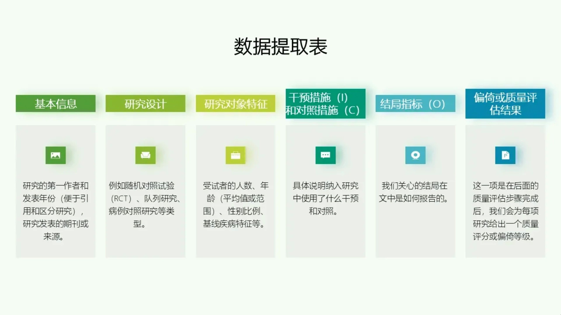 4小时玩转meta分析+网状meta_哔哩哔哩_bilibili