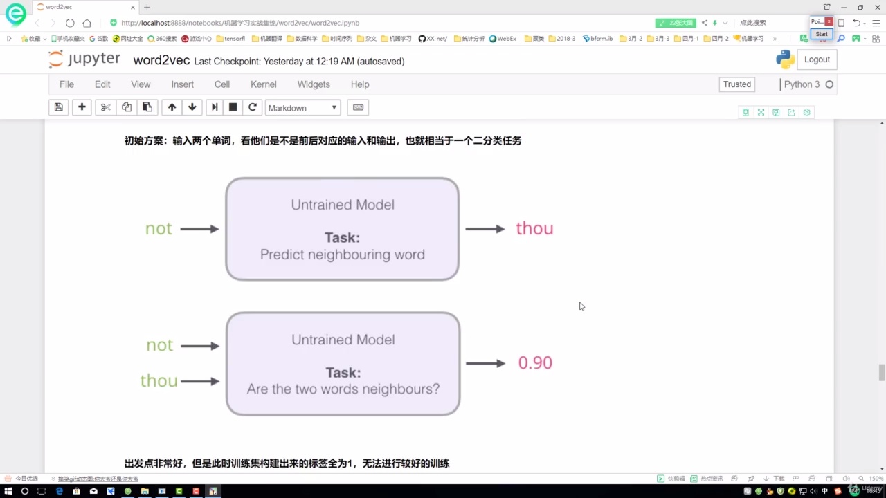 【唐宇迪】人工智能PyTorch深度学习实战教程_哔哩哔哩_bilibili