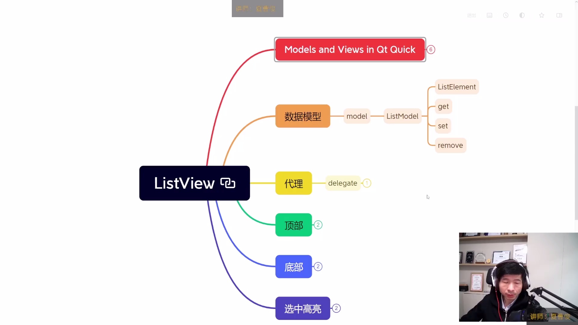 Qt6实战 Qml与c联合编程哔哩哔哩bilibili 