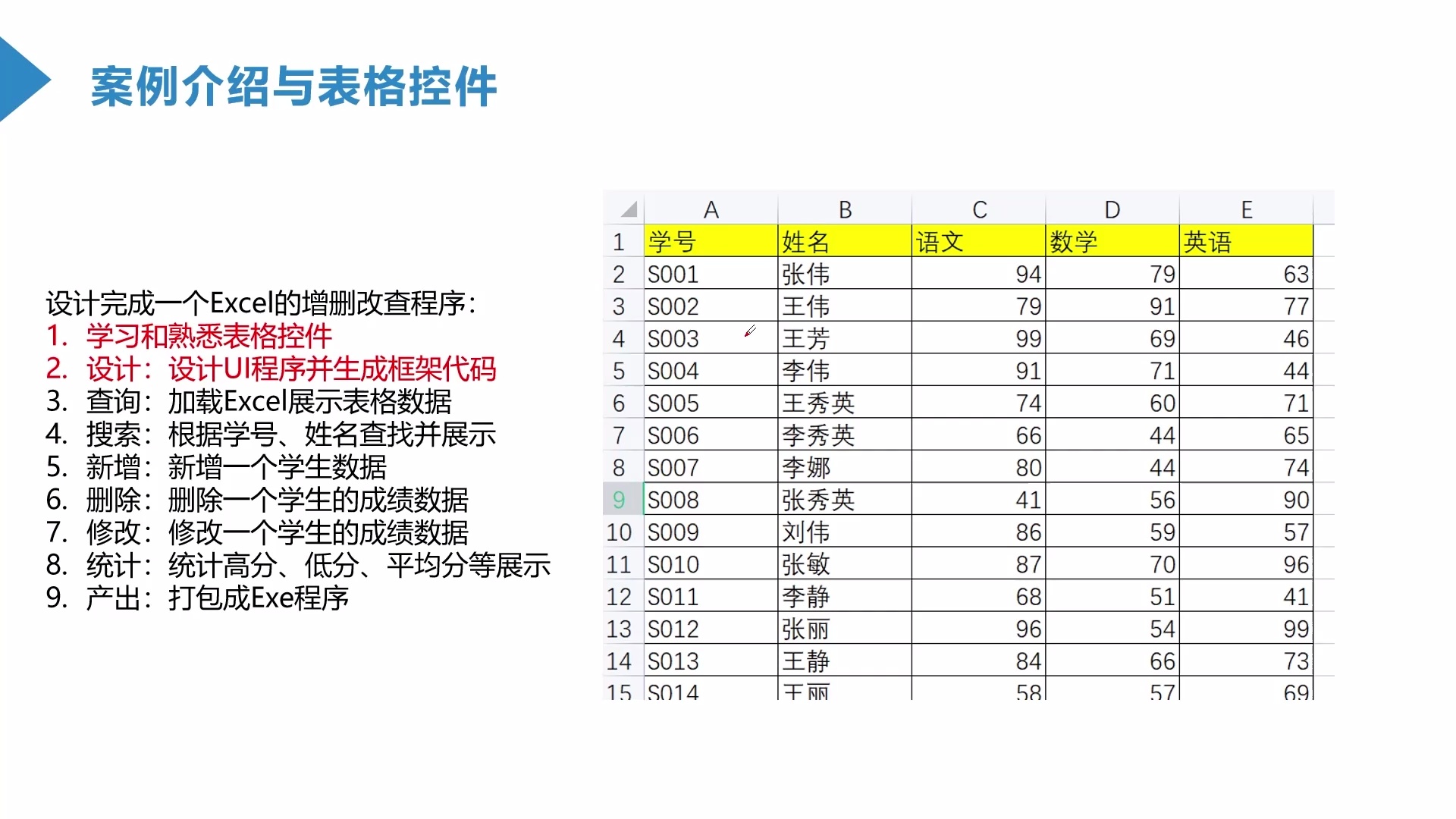 Python GUI编程 PyQt6入门到实战_哔哩哔哩_bilibili