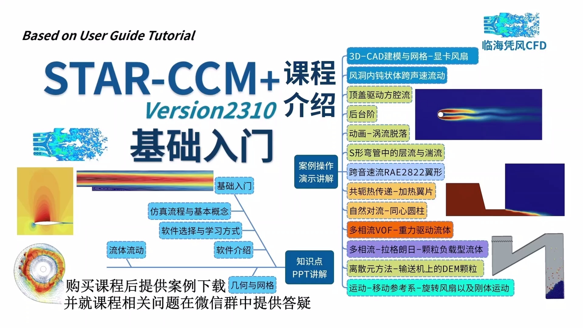 STAR-CCM+系列01-基础入门案例教程_哔哩哔哩_bilibili