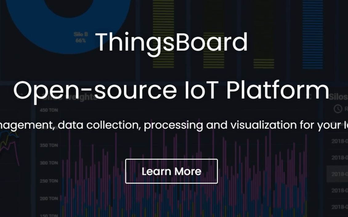 ThingsBoard从入门到精通_哔哩哔哩_bilibili