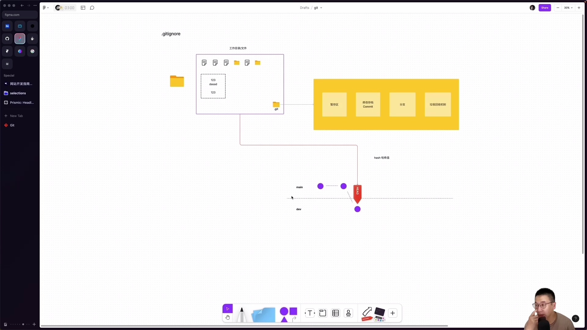 Javascript+Nodejs全栈前端全能课_哔哩哔哩_bilibili
