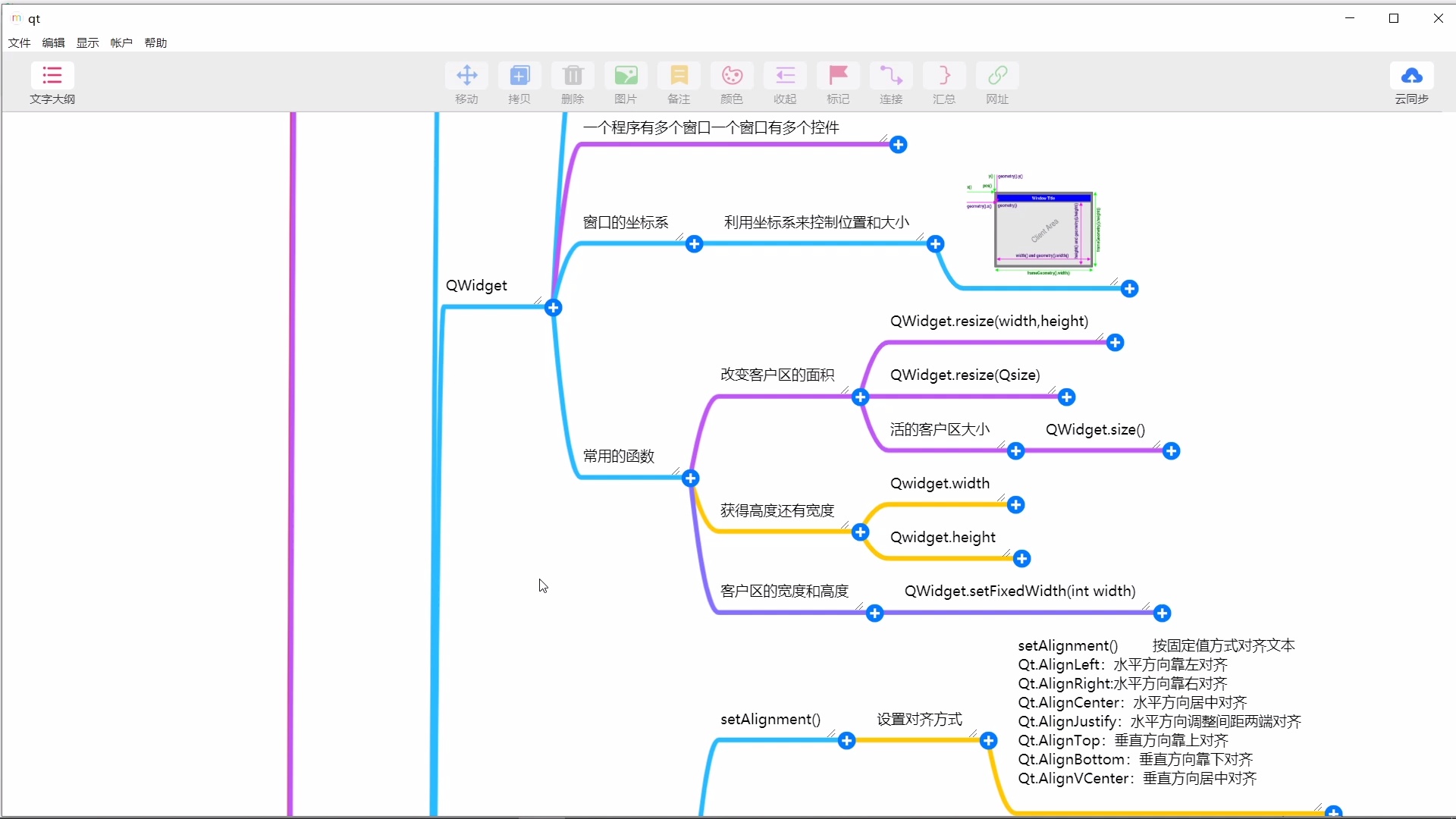 Python Gui编程-PyQt5开发与实战_哔哩哔哩_bilibili