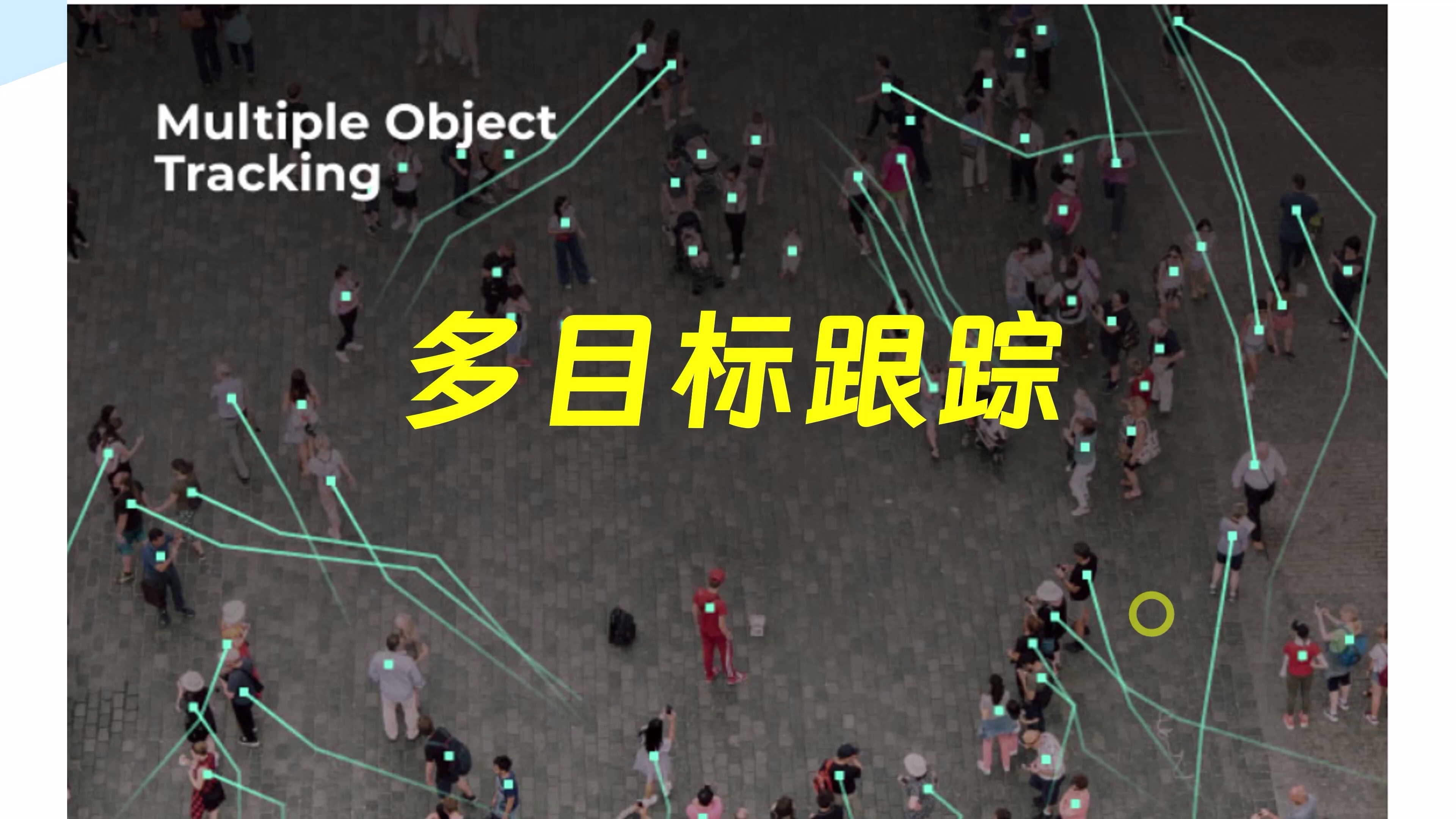 Yolov8bytetrack多目标跟踪哔哩哔哩bilibili 