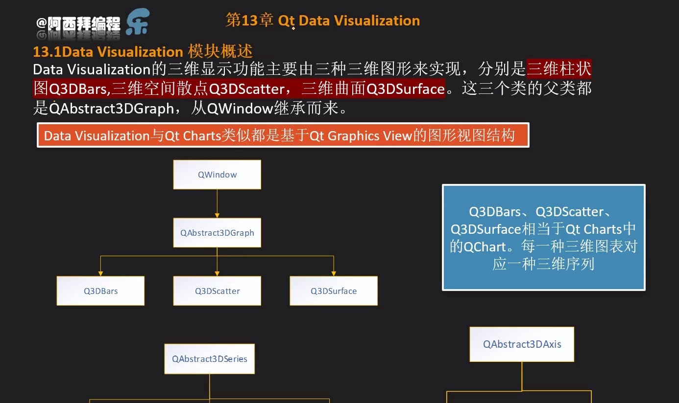 Qt6 C++开发指南（下册）_哔哩哔哩_bilibili