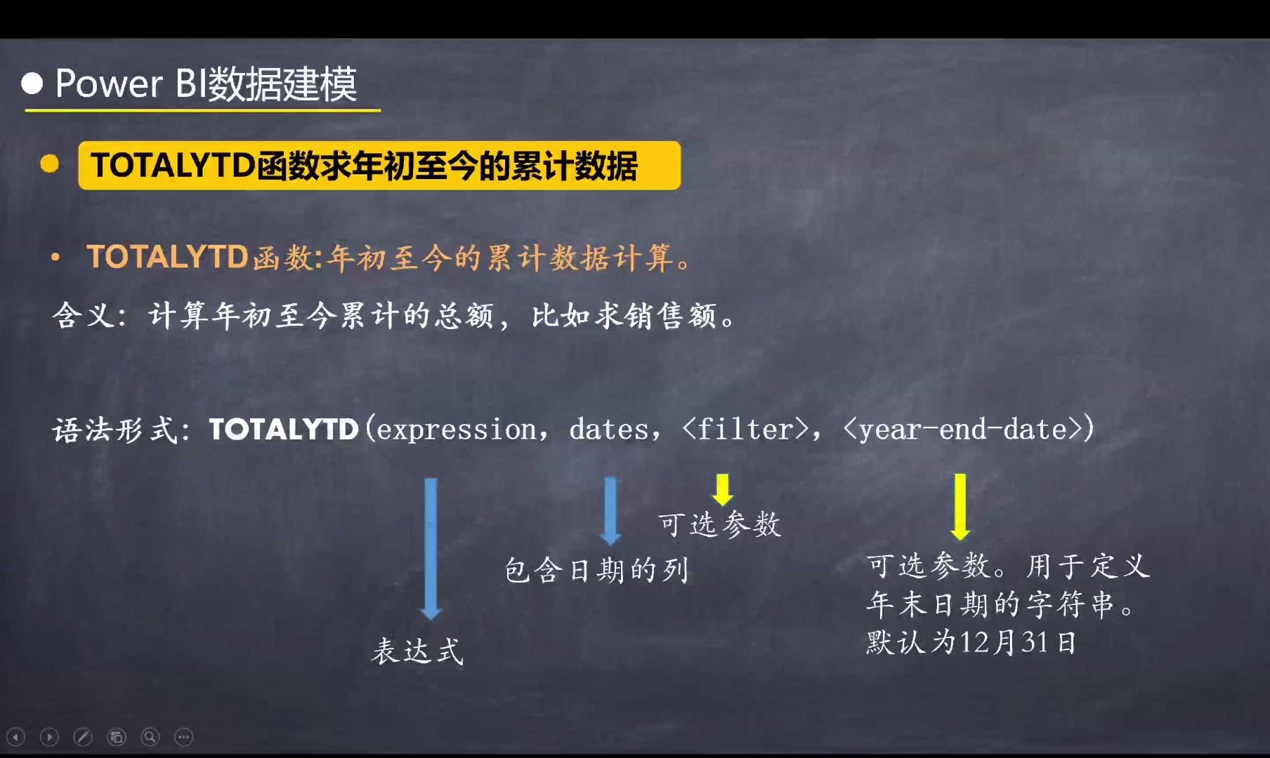 2025年最新版本powerbi从入门到进阶全套 哔哩哔哩 Bilibili