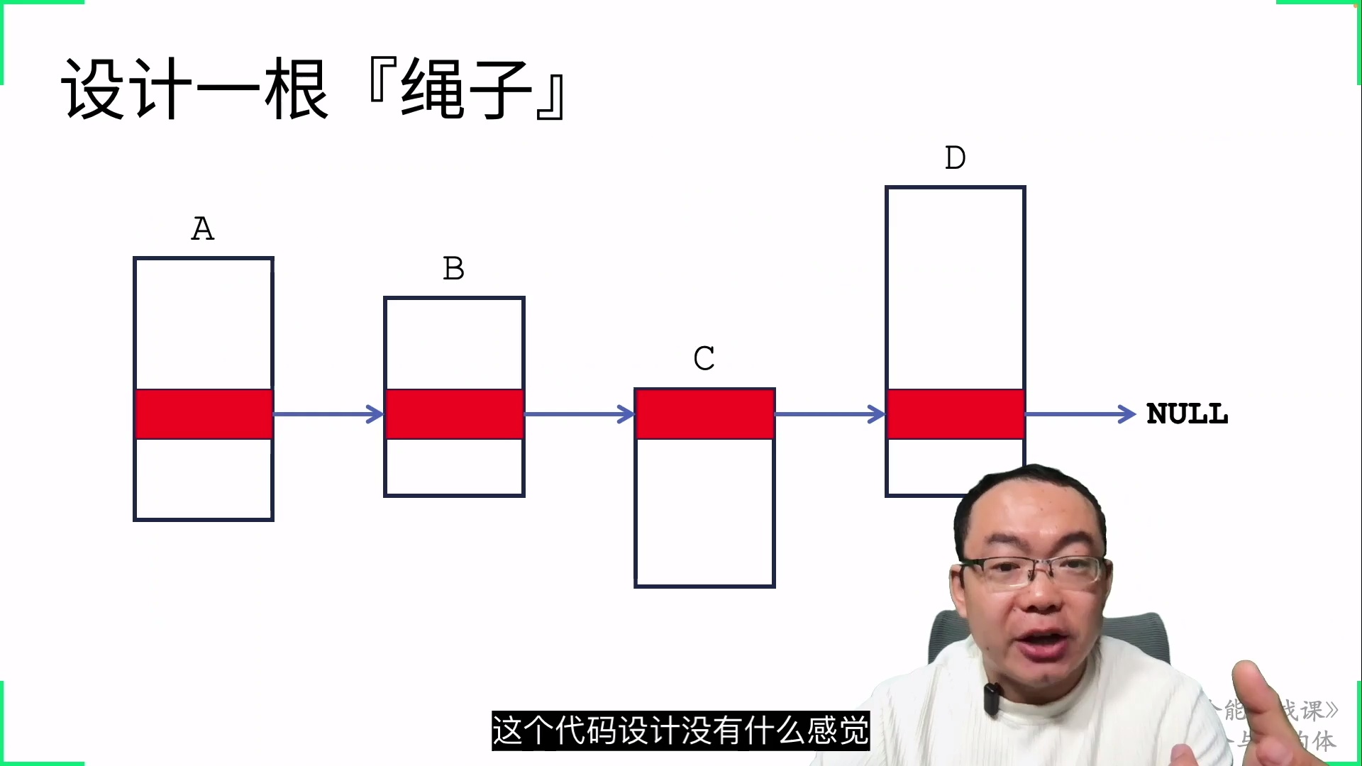 【限时5折】acm金牌带你零基础直达c语言精通哔哩哔哩bilibili 