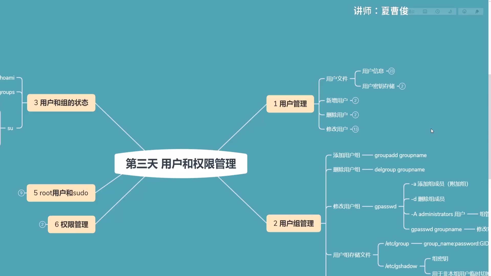 零基础七天学习Linux系统管理和shell编程_哔哩哔哩_bilibili