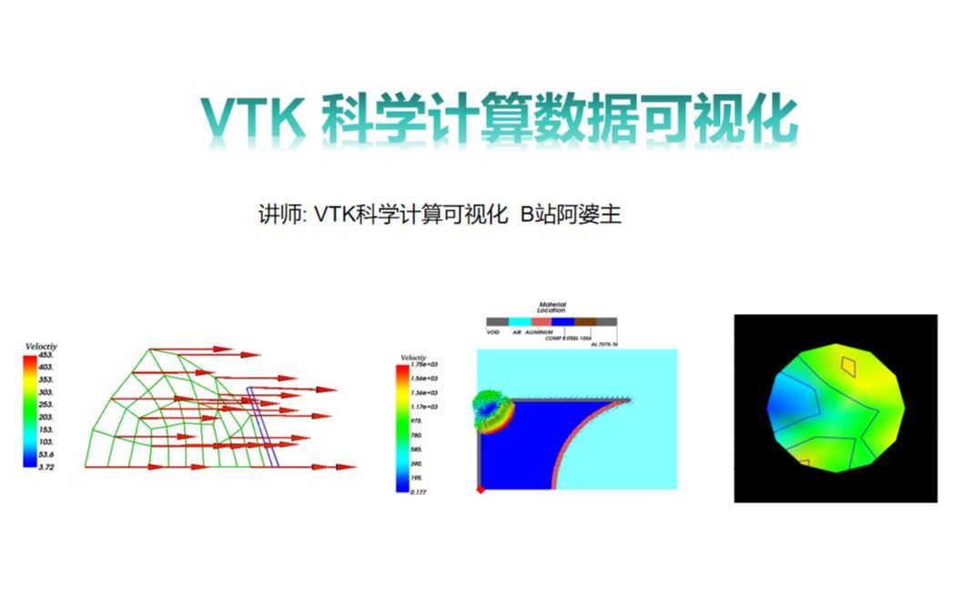 Qt+VTK数据可视化——工程实践_哔哩哔哩_bilibili