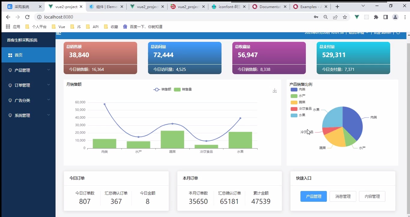 Vue2后台管理系统项目实战（含源码资料文件）_哔哩哔哩_bilibili