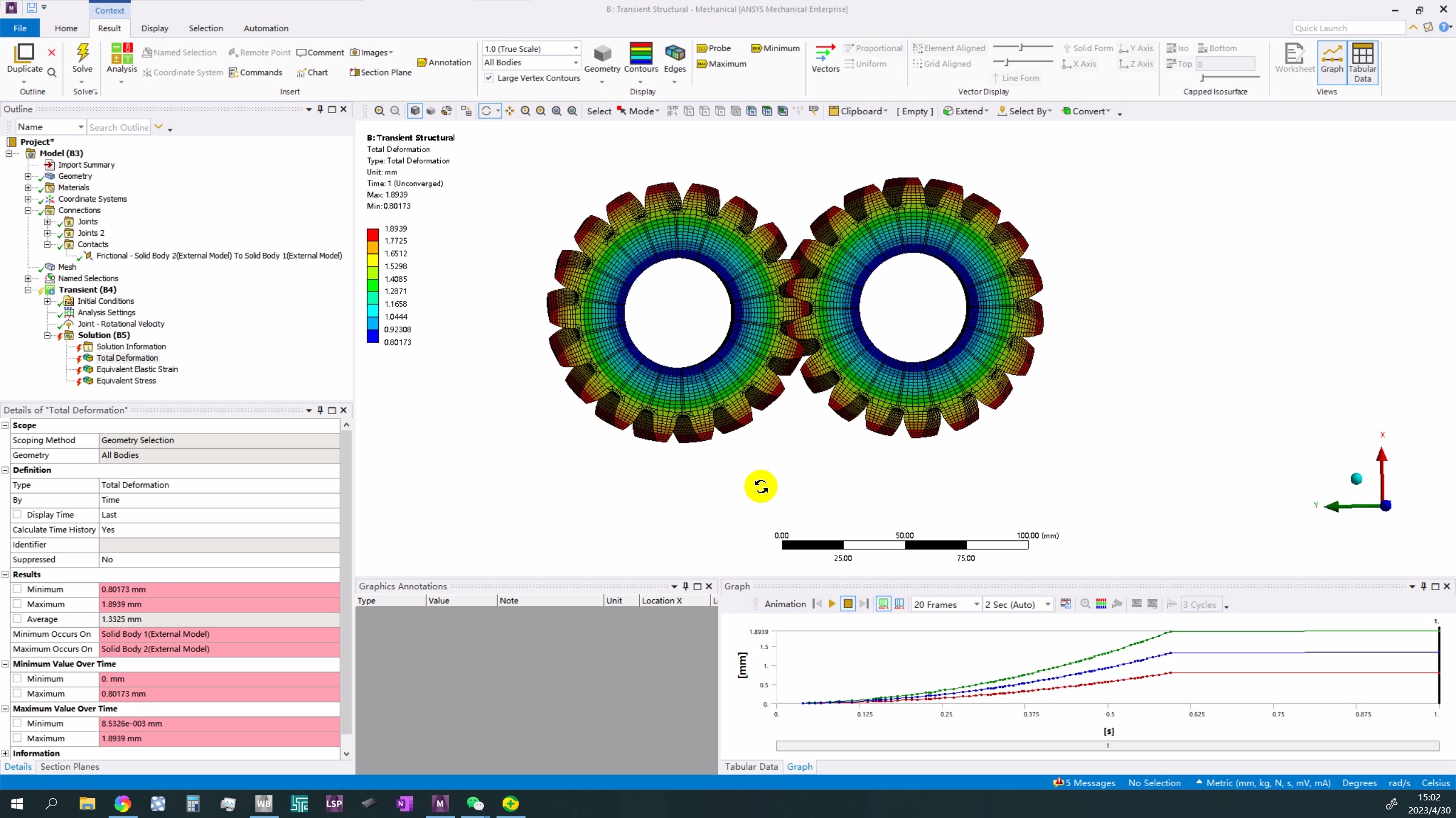 Hypermesh联合ANSYS的有限元结构性能_哔哩哔哩_bilibili