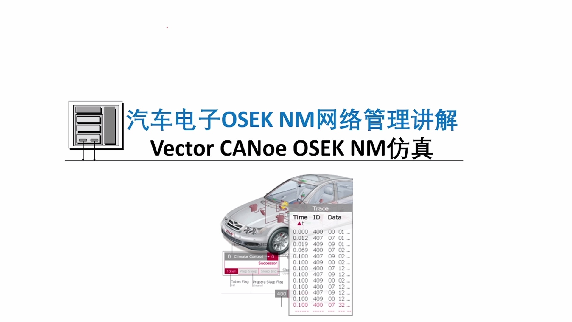 汽车电子OSEK NM网络管理讲解和实操_哔哩哔哩_bilibili