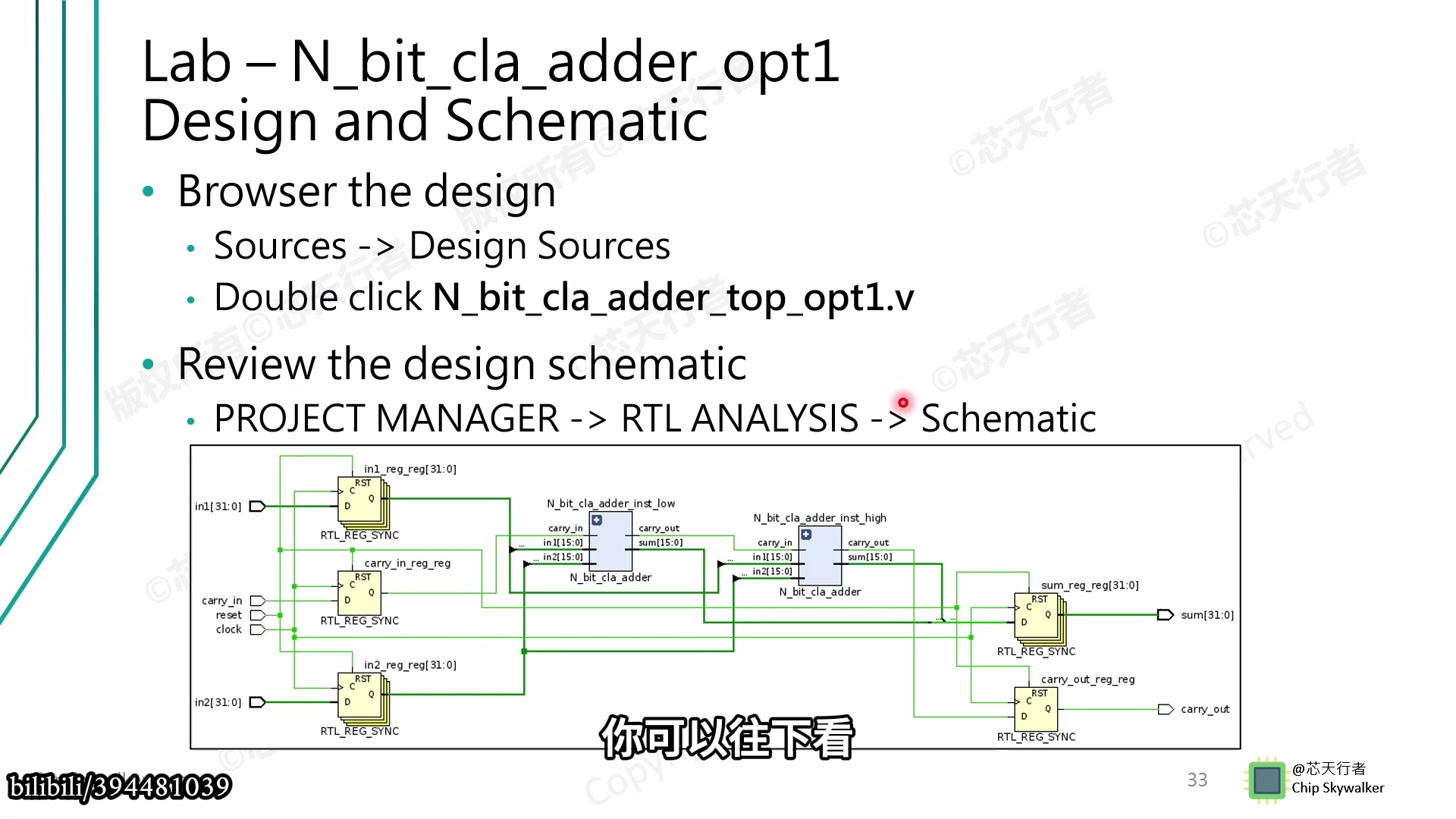 数字IC/SoC/FPGA/HLS入门到进阶_哔哩哔哩_bilibili