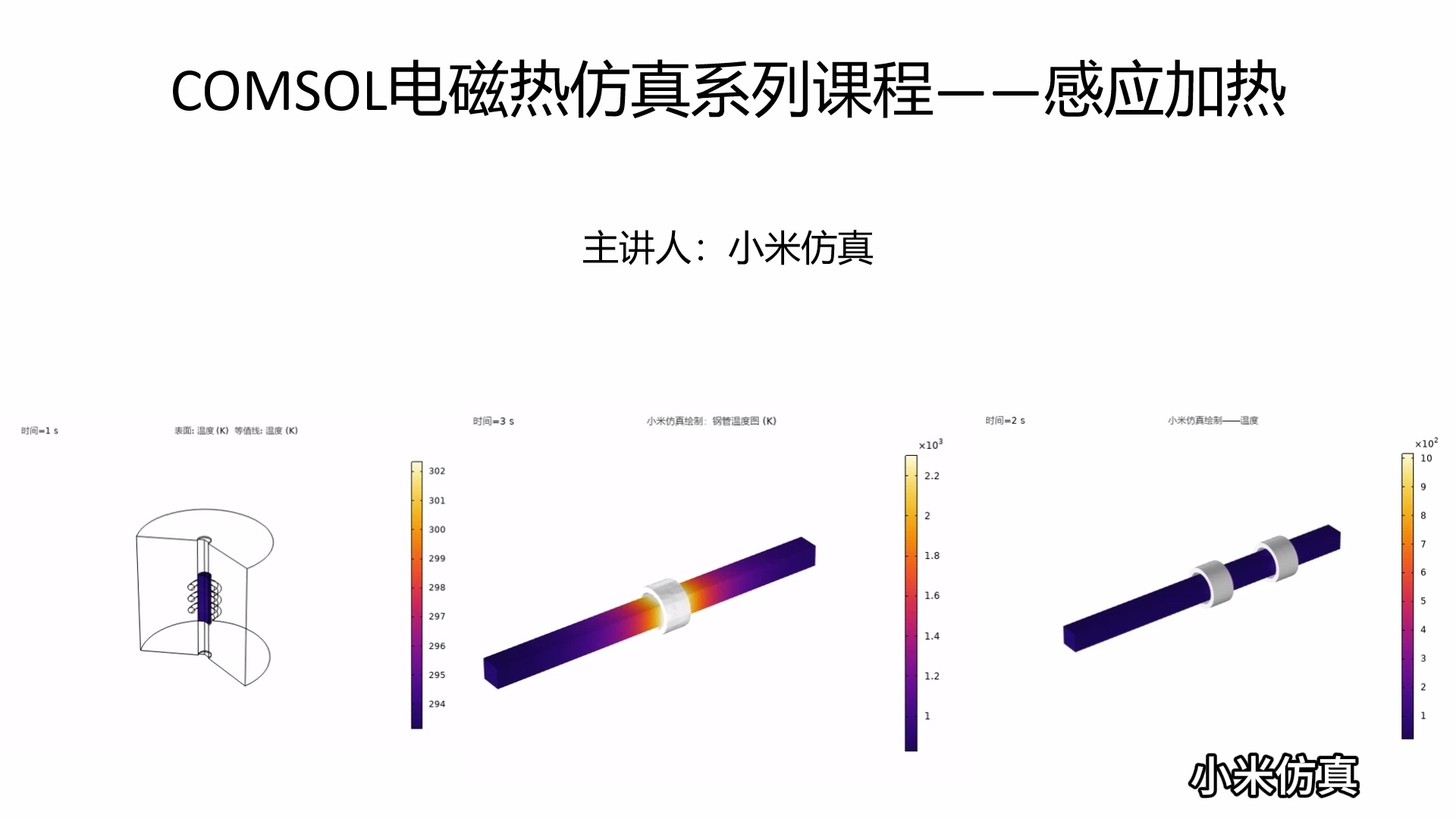 COMSOL电磁热仿真系列课程——移动感应加热_哔哩哔哩_bilibili