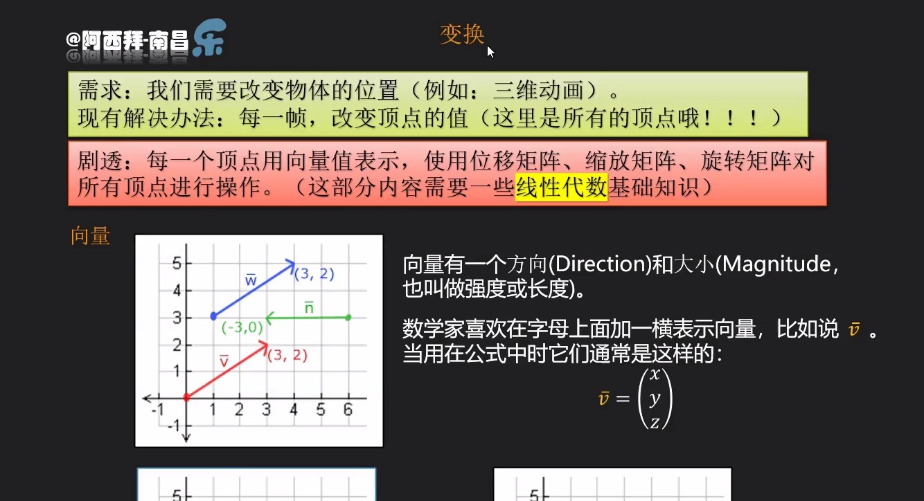 现代OpenGL实现合集（VS实现、QT实现）_哔哩哔哩_bilibili