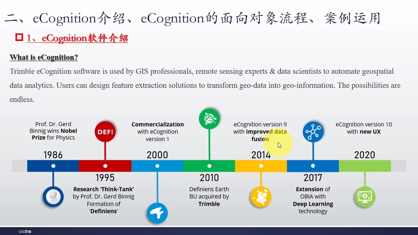 基于eCognition的遥感影像的面向对象分类_哔哩哔哩_bilibili