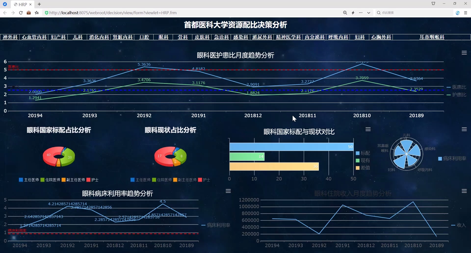 FineReport项目实战_哔哩哔哩_bilibili