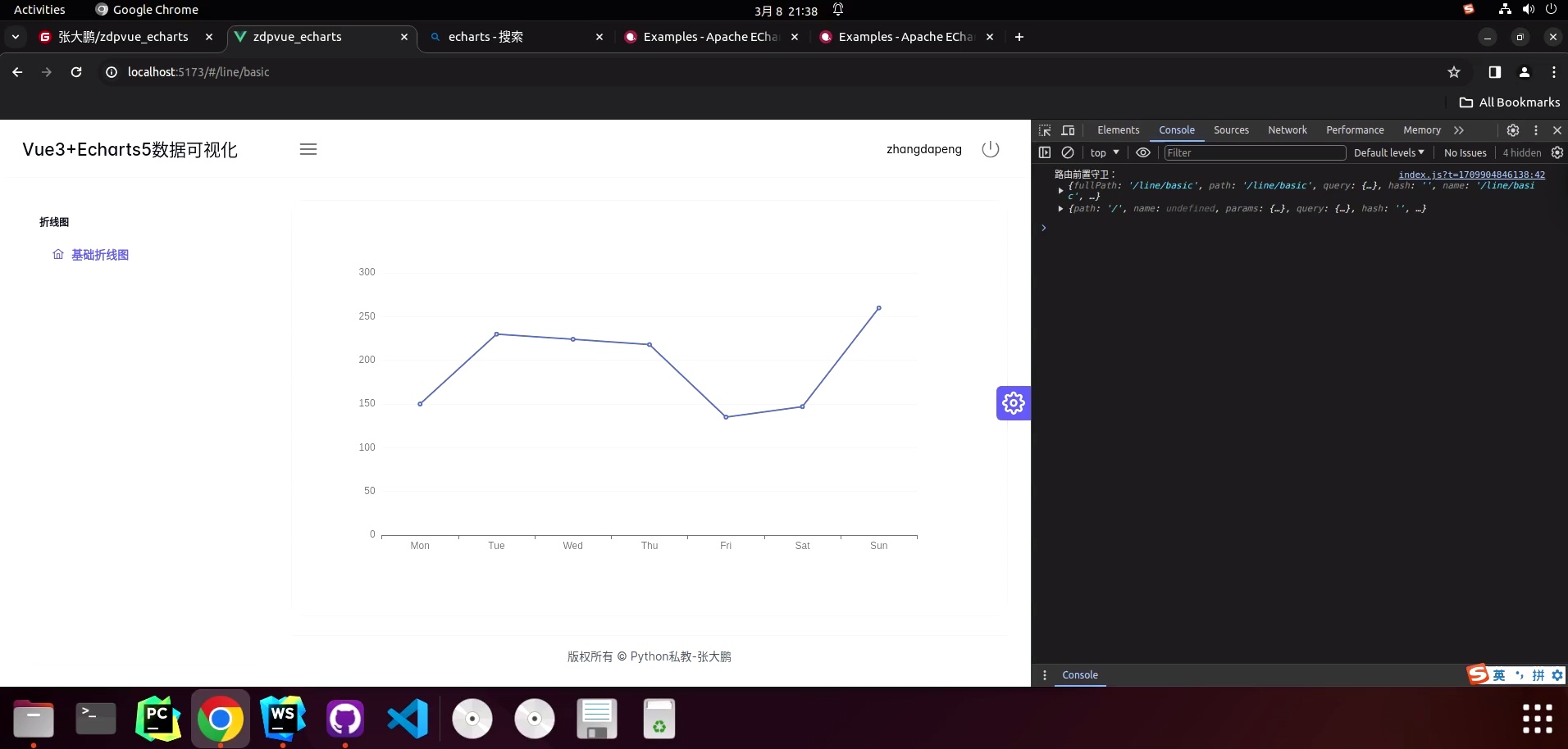 Vue3+Echarts5前端数据可视化之折线图_哔哩哔哩_bilibili
