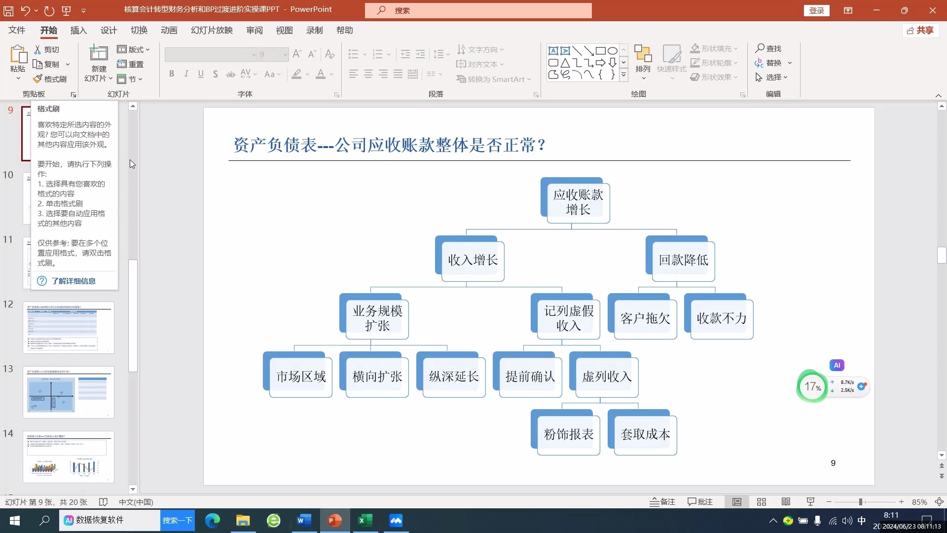 财务核算转型财务分析和财务BP实操入门课_哔哩哔哩_bilibili