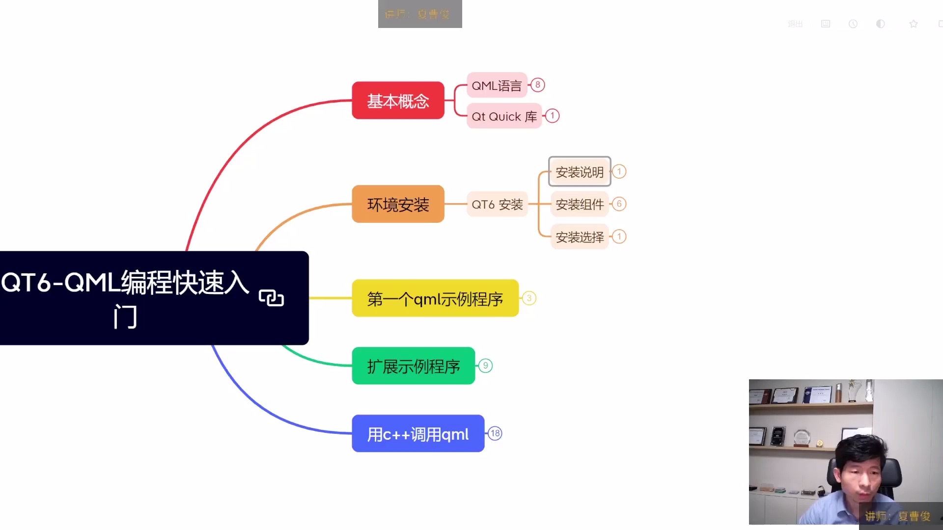 QT6实战-QML与C++联合编程_哔哩哔哩_bilibili