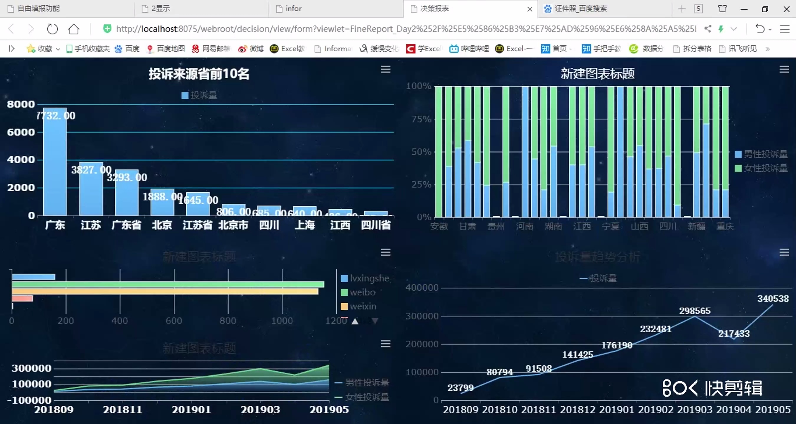 FineReport项目实战_哔哩哔哩_bilibili
