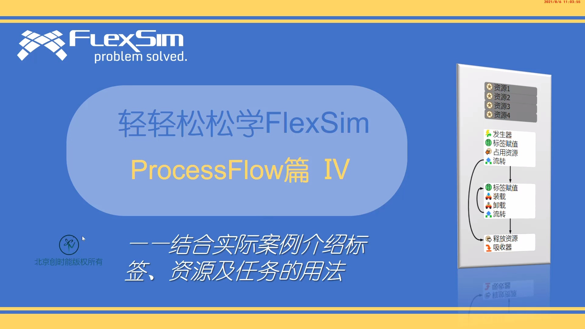 FlexSim线上培训合集_哔哩哔哩_bilibili