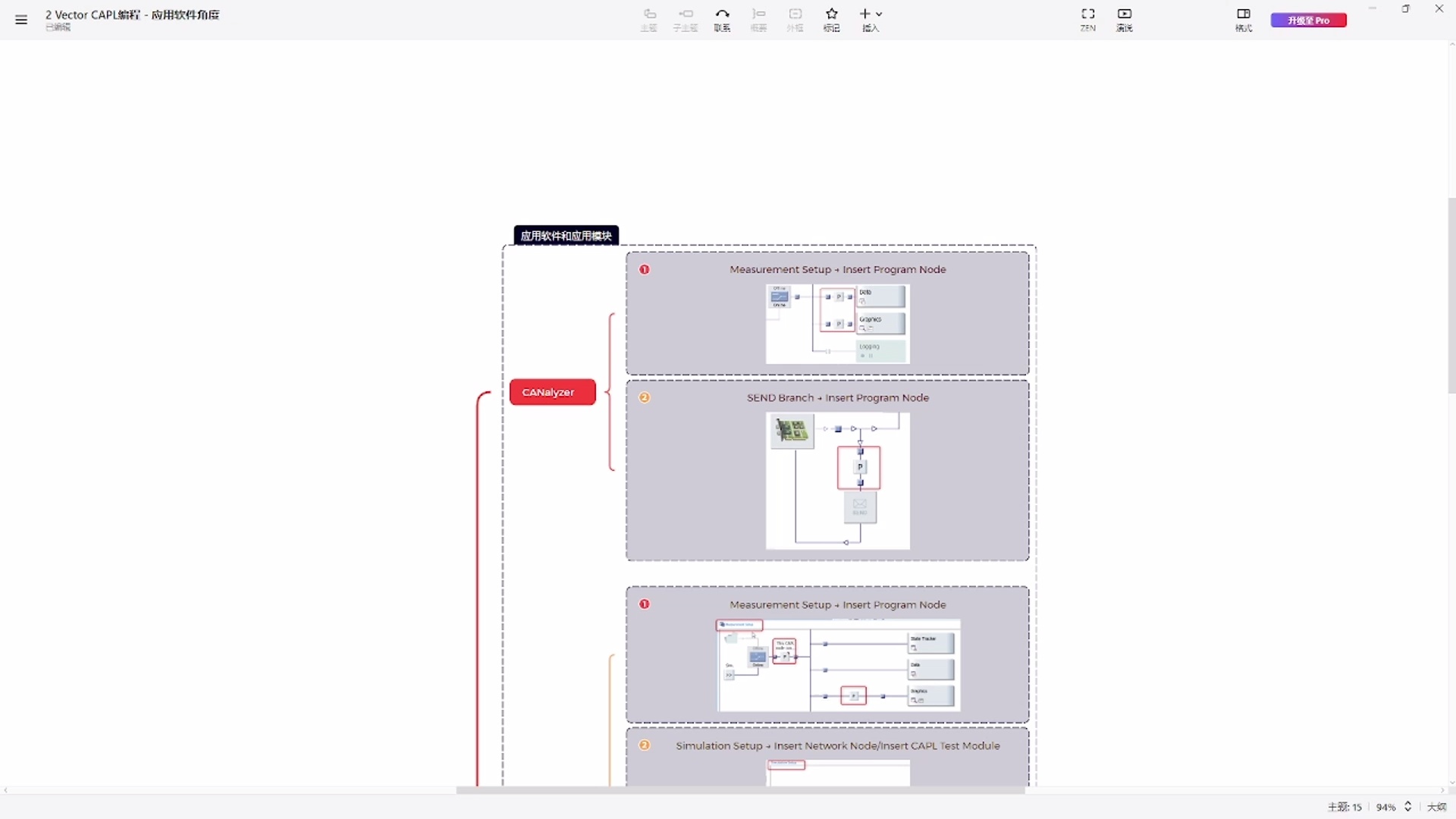 Vector CAPL编程指南-入门&实践&提高_哔哩哔哩_bilibili