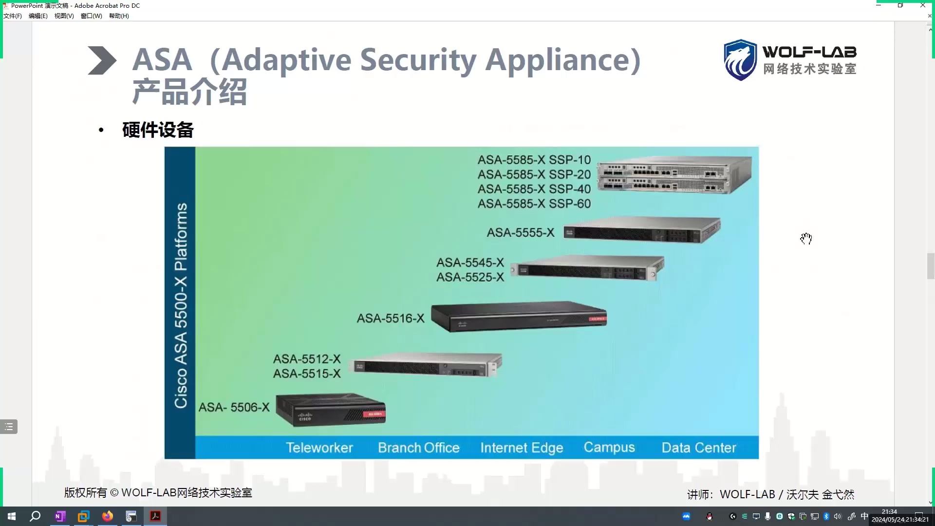 网络安全CCNA培训理论+实战课程全集_哔哩哔哩_bilibili