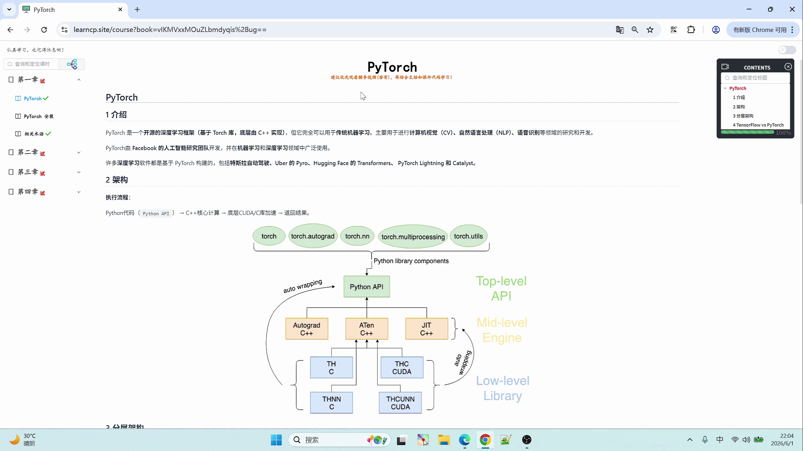 【2026最新最全AI】PyTorch 精讲课_哔哩哔哩_bilibili