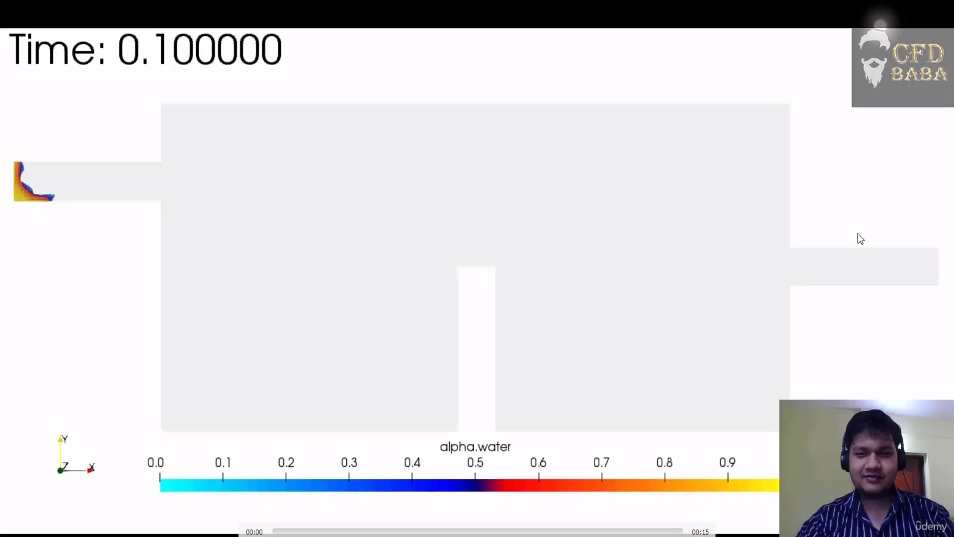 OpenFoam从入门到精通_哔哩哔哩_bilibili