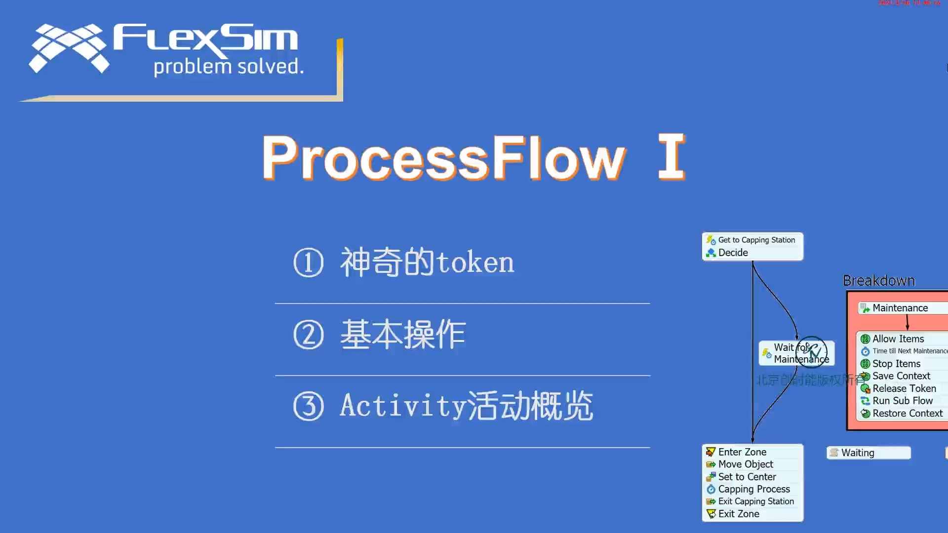 FlexSim线上培训合集_哔哩哔哩_bilibili