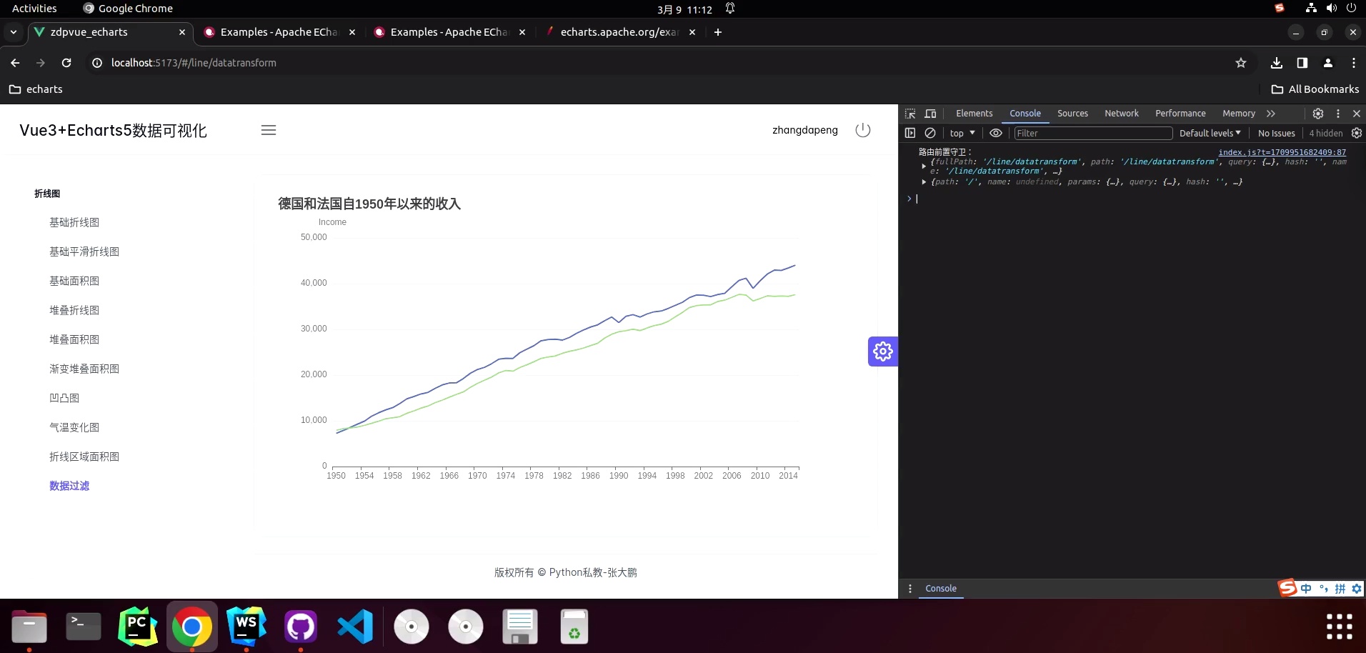 Vue3+Echarts5前端数据可视化之折线图_哔哩哔哩_bilibili