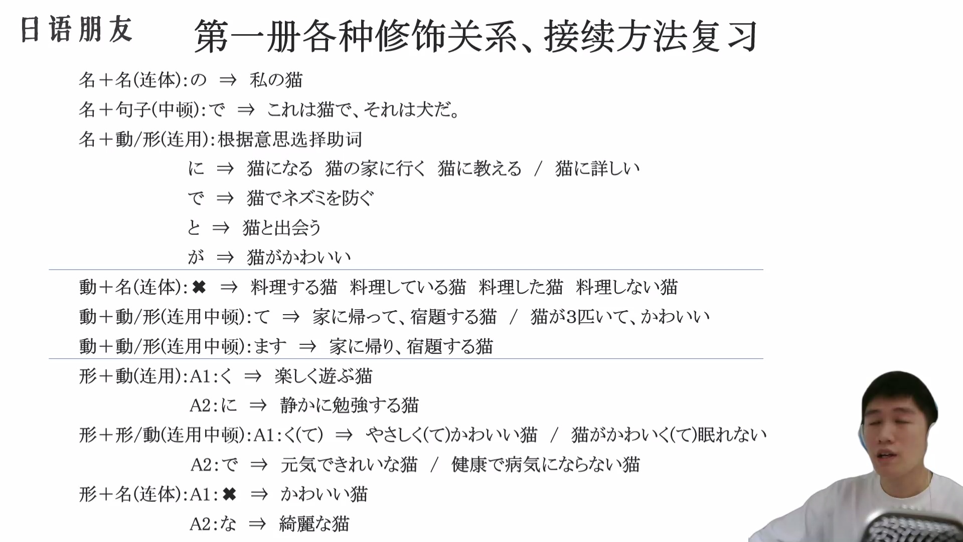 《综合日语2》N5/N4~N4/N3 综合课程_哔哩哔哩_bilibili