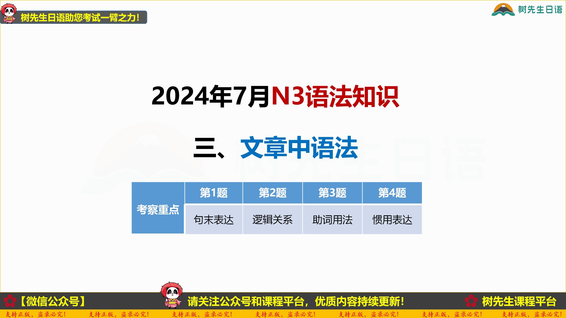 树先生日语|N3历年真题精讲|完型填空题_哔哩哔哩_bilibili