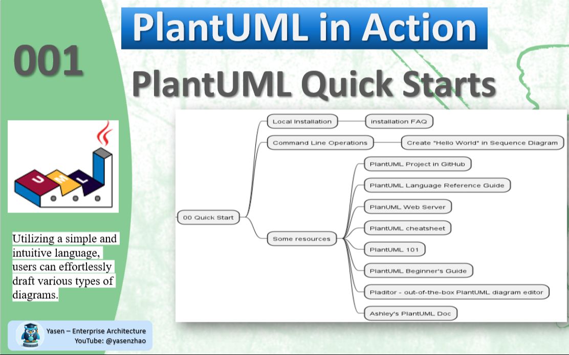 PlantUML实战 (In_Action)_哔哩哔哩_bilibili