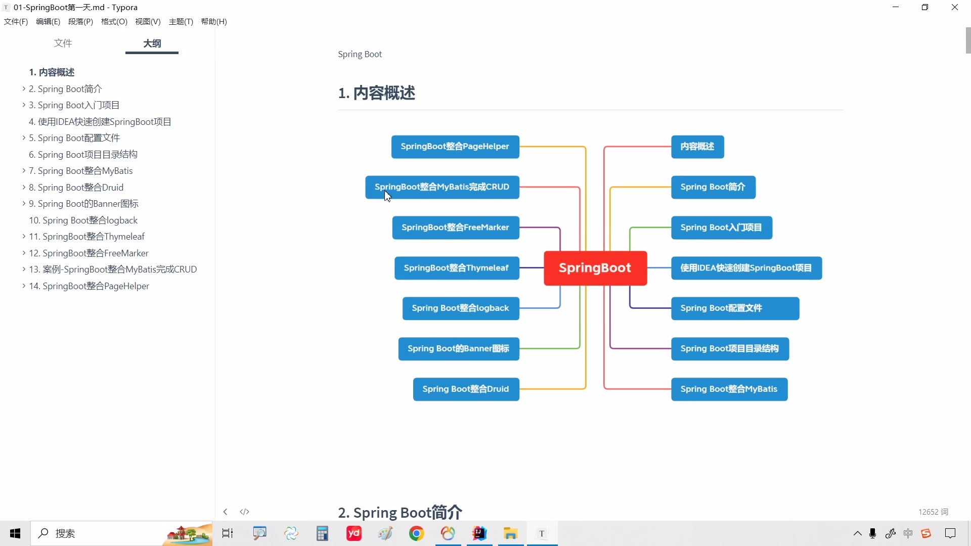 Java必学后端框架-赵珊珊讲解_哔哩哔哩_bilibili