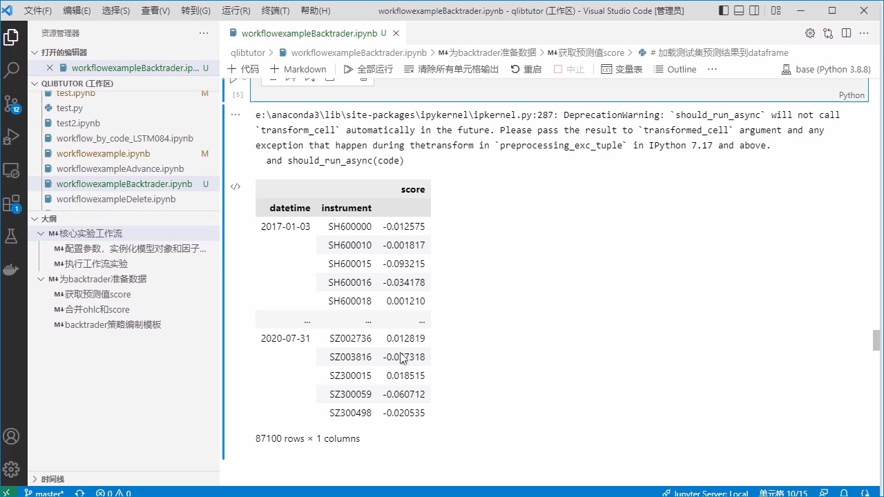 扫地僧微软AI量化平台Qlib系列一：核心篇_哔哩哔哩_bilibili