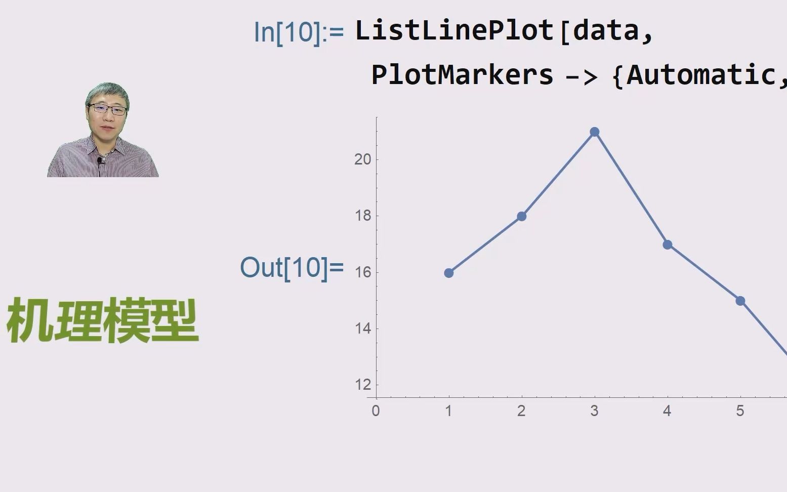 Mathematica实践之路_哔哩哔哩_bilibili