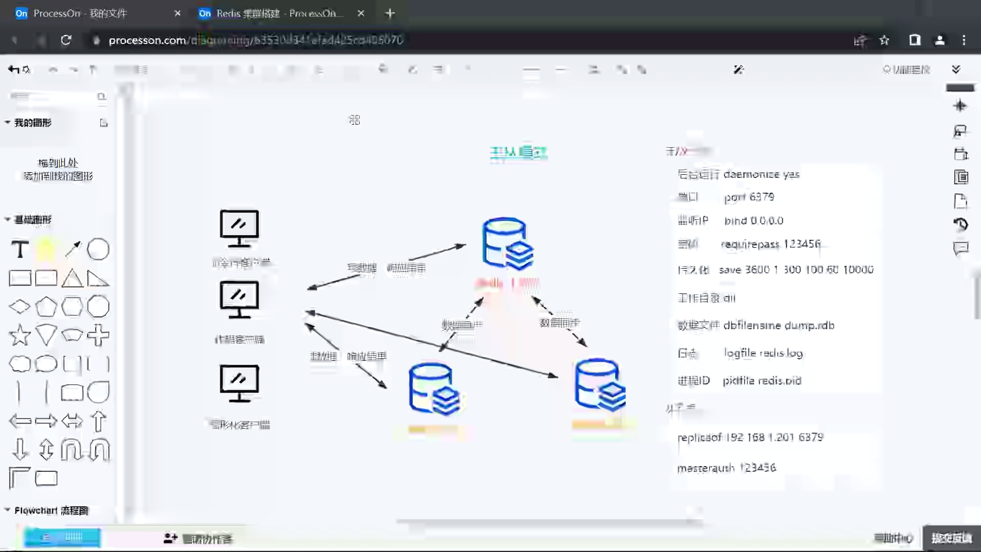 Redis 集群搭建_哔哩哔哩_bilibili