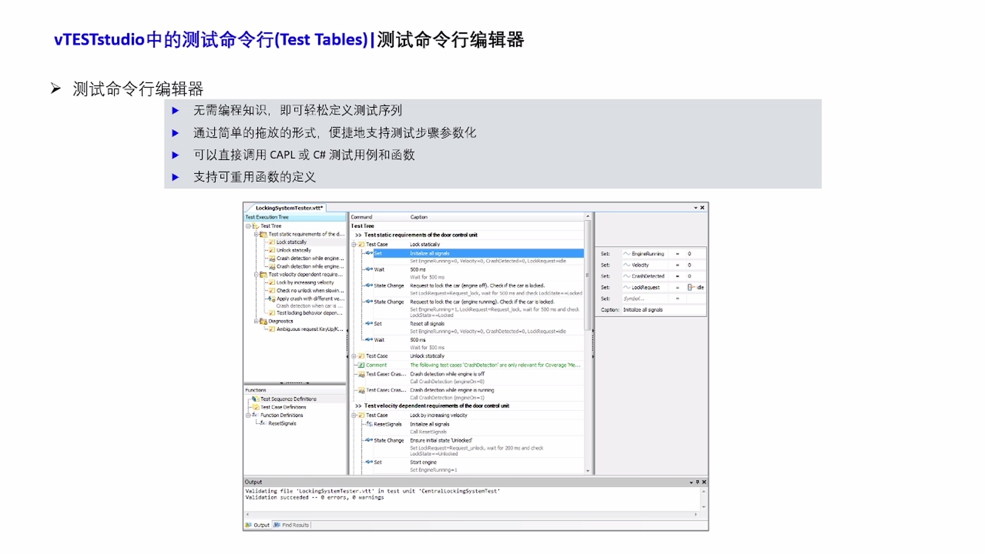 Vector vTESTstudio实用实操精讲_哔哩哔哩_bilibili