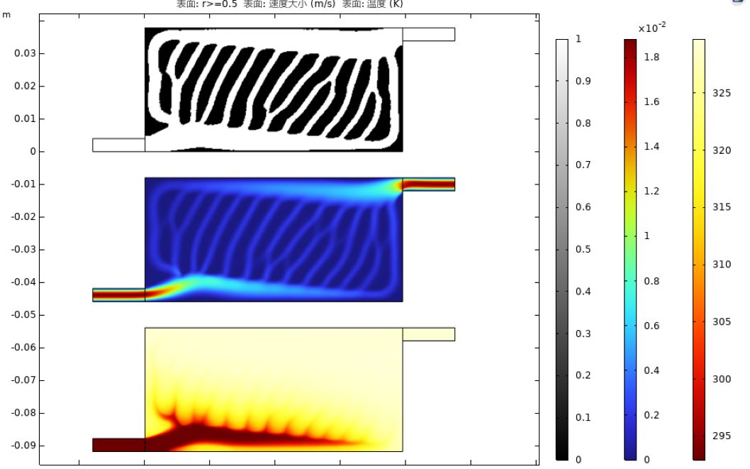 comsol动力电池液冷板流热耦合拓扑优化教程_哔哩哔哩_bilibili