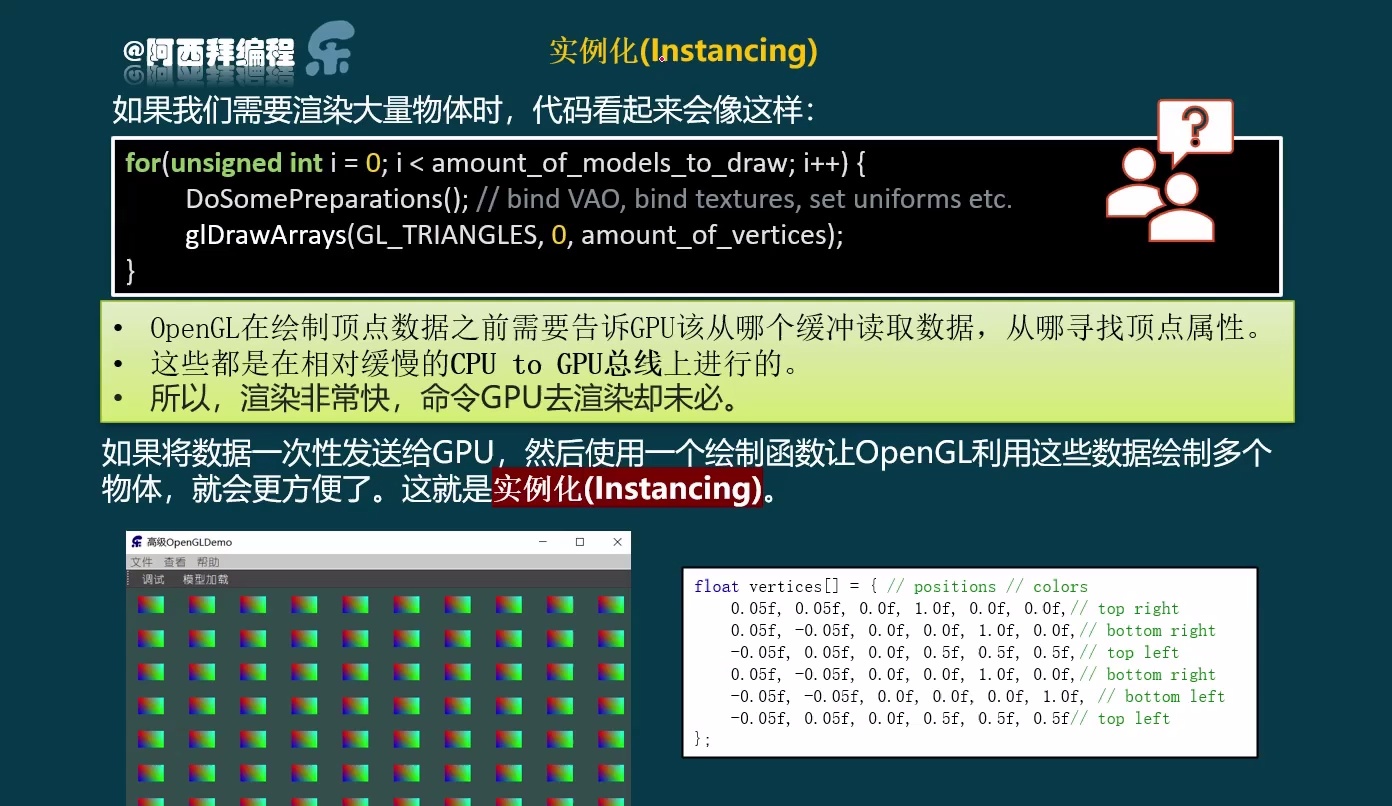 OpenGL+Qt6.6 开发教程（下）_哔哩哔哩_bilibili