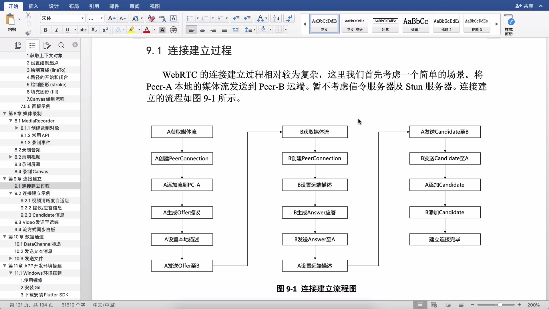 WebRTC基础教程-H5_哔哩哔哩_bilibili