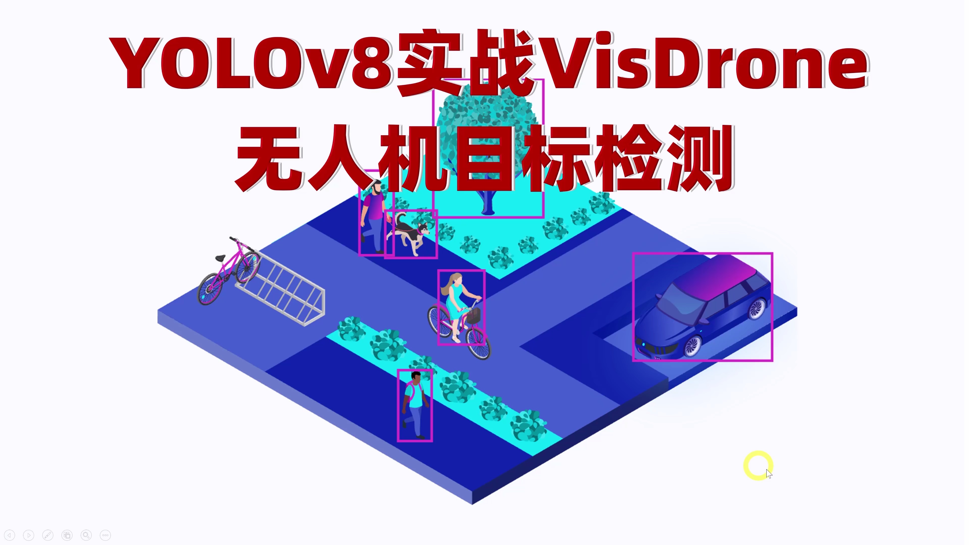 YOLOv8实战VisDrone无人机目标检测_哔哩哔哩_bilibili